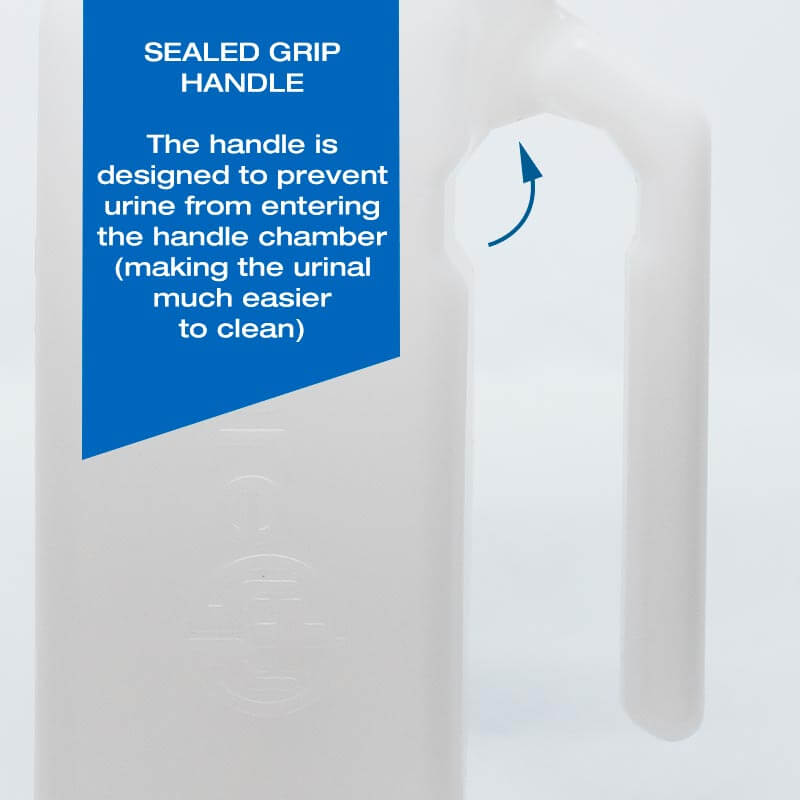 Urinals for Men – Tilcare